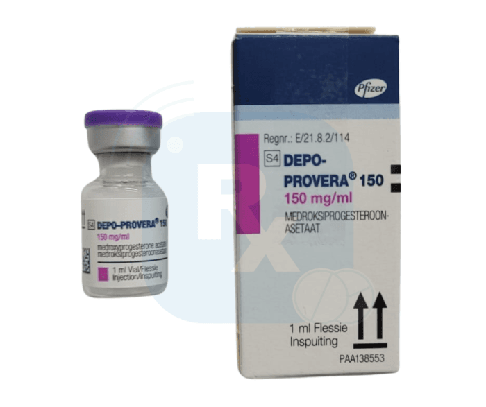 A Guide to Injectable Contraceptives - Online Prescriptions ...