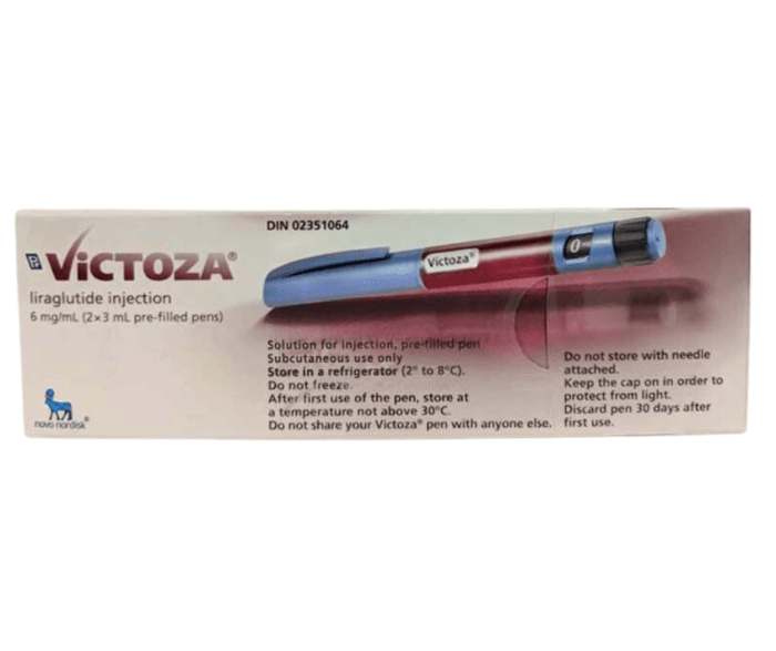 How to use Liraglutide (Saxenda/Victoza) for Weight Loss