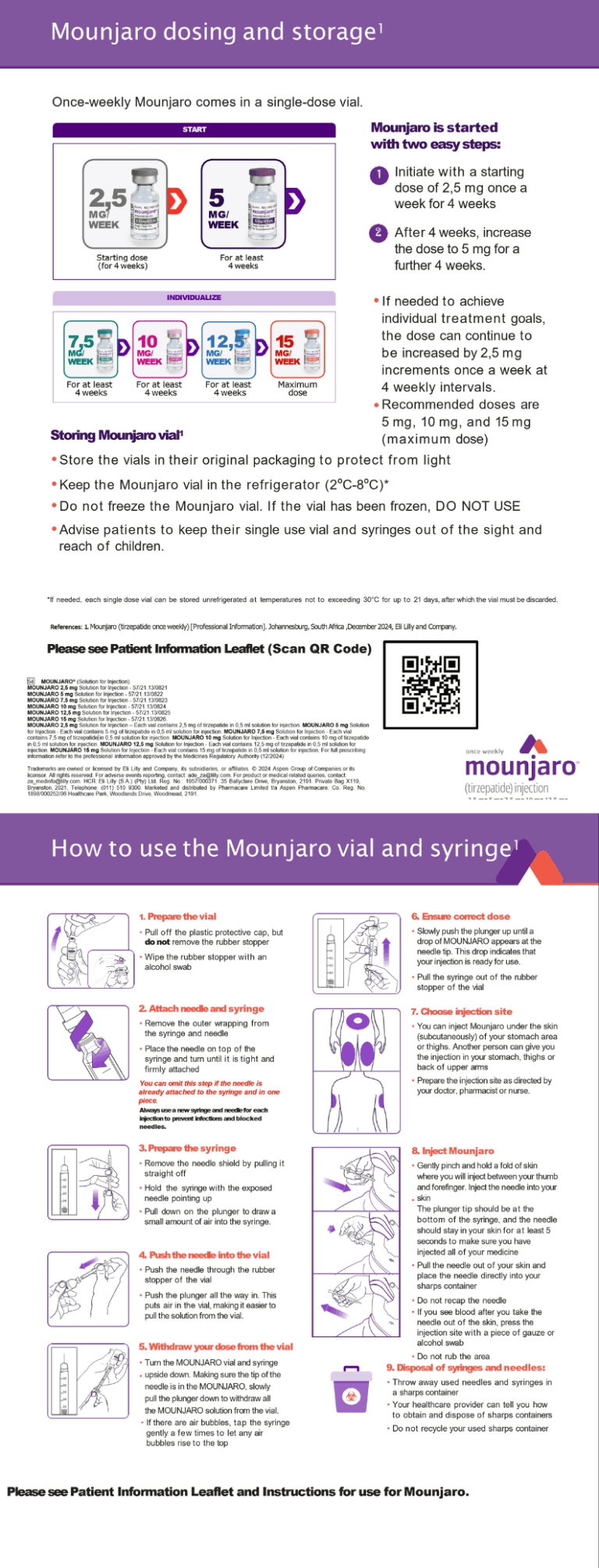 How to use Mounjaro® - Online Doctor SA
